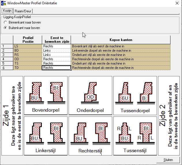 Instellingen | Matrix Knowledge Base